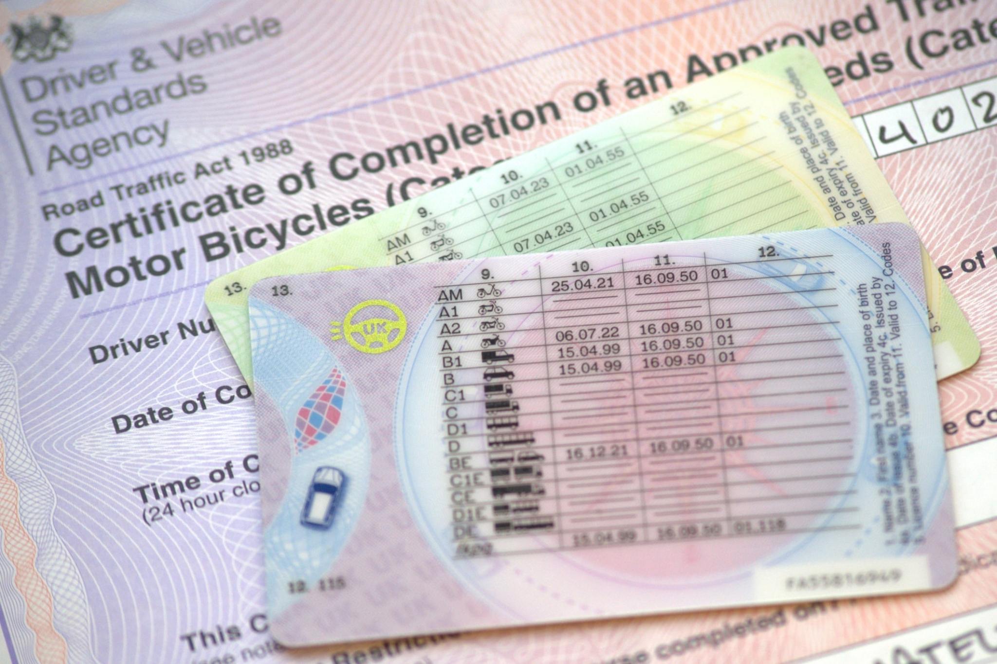 Driving Licence Codes: How to Read and Understand Yours