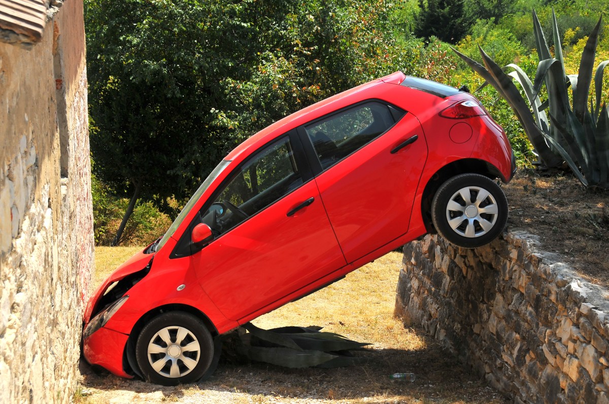 CAT C Car Meaning: Everything You Need To Know - Insights Blog